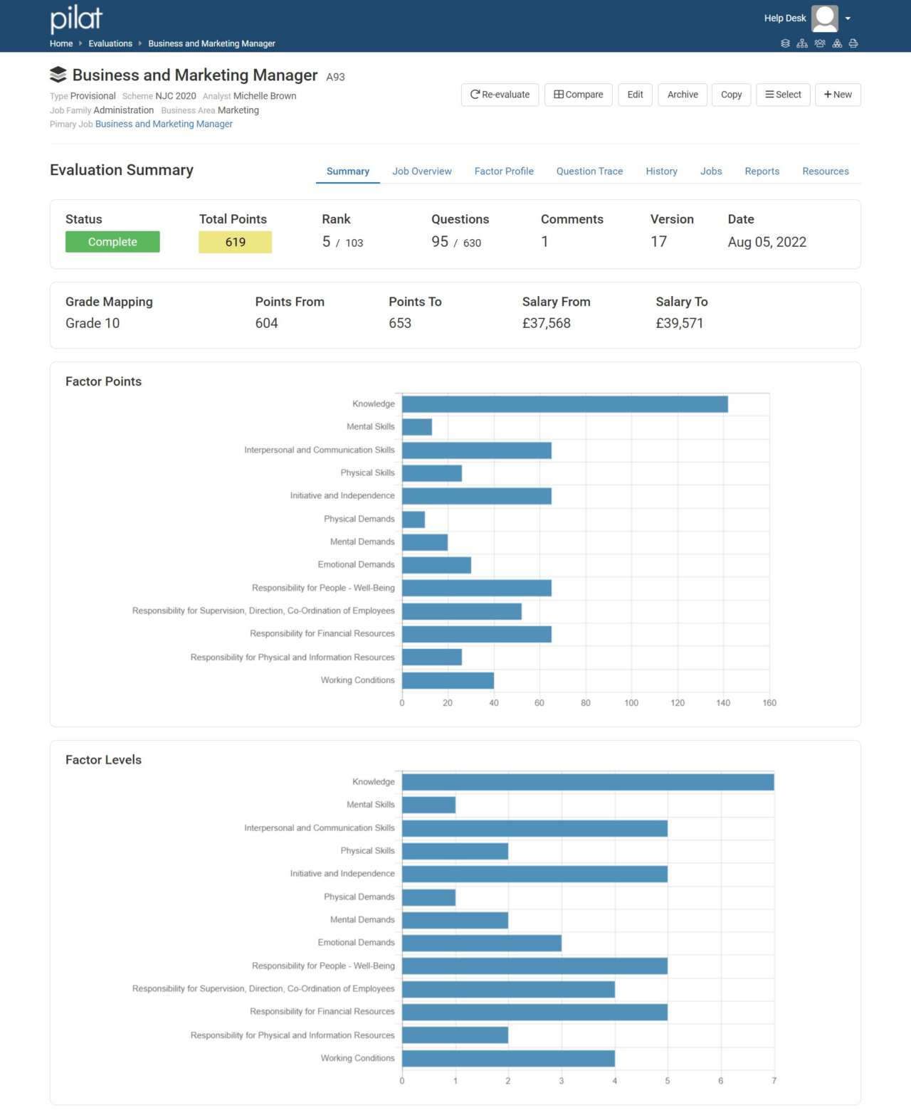 Pilat | HR Software Solutions For A Productive Workforce Pilat | HR Software Solutions For A Productive Workforce