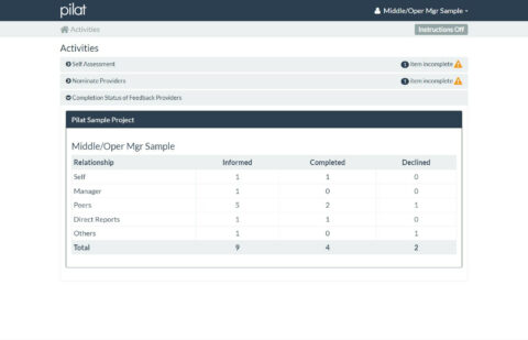 360 Degree Feedback | Multi-Rater Feedback | Pilat HR Solutions