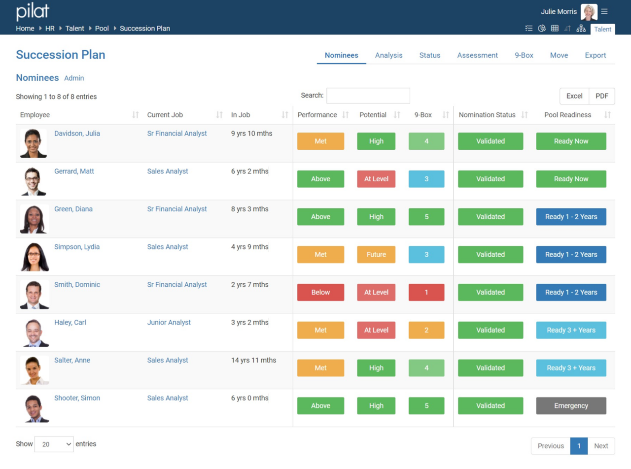 Pilat | HR Software Solutions For A Productive Workforce Pilat | HR Software Solutions For A Productive Workforce